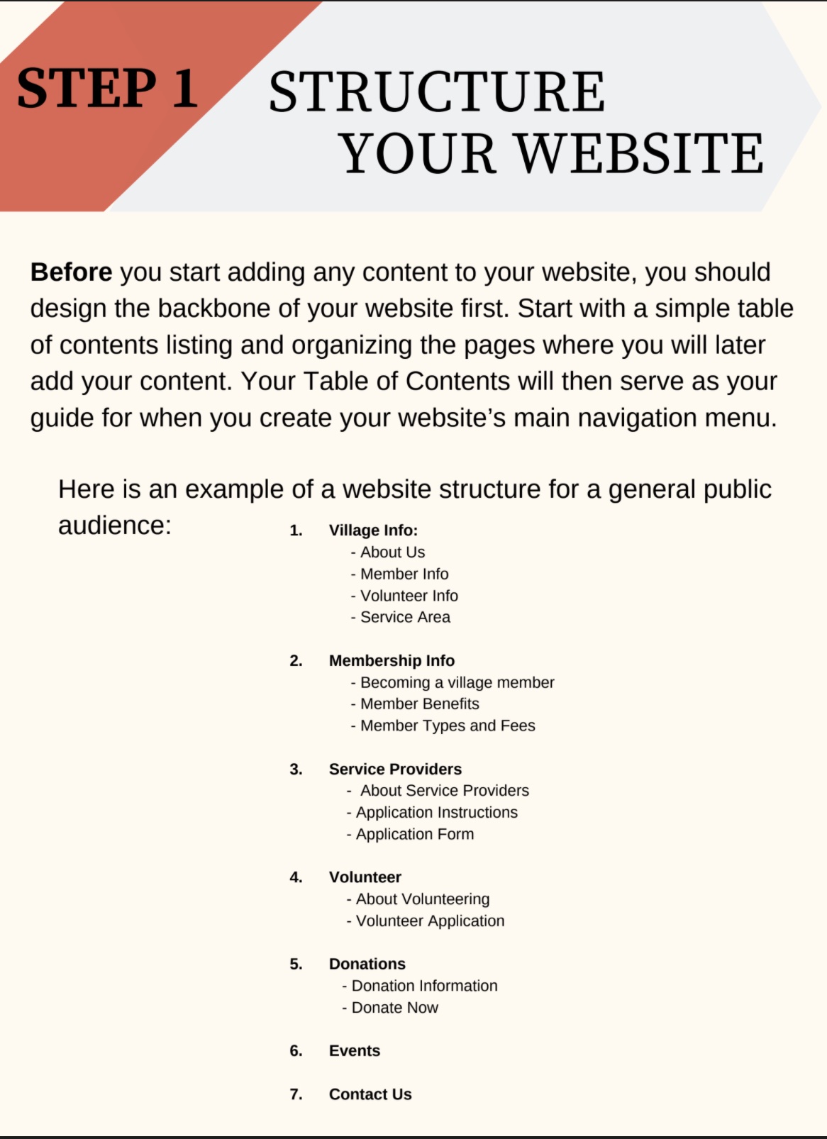 Website Building Action Plan – HELPFUL VILLAGE