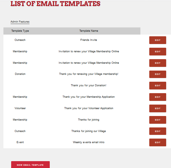 How to clone an email template ? – HELPFUL VILLAGE