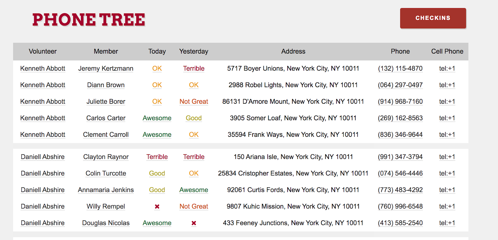 What is the Phone Tree for Volunteer Check-ins ? – HELPFUL VILLAGE