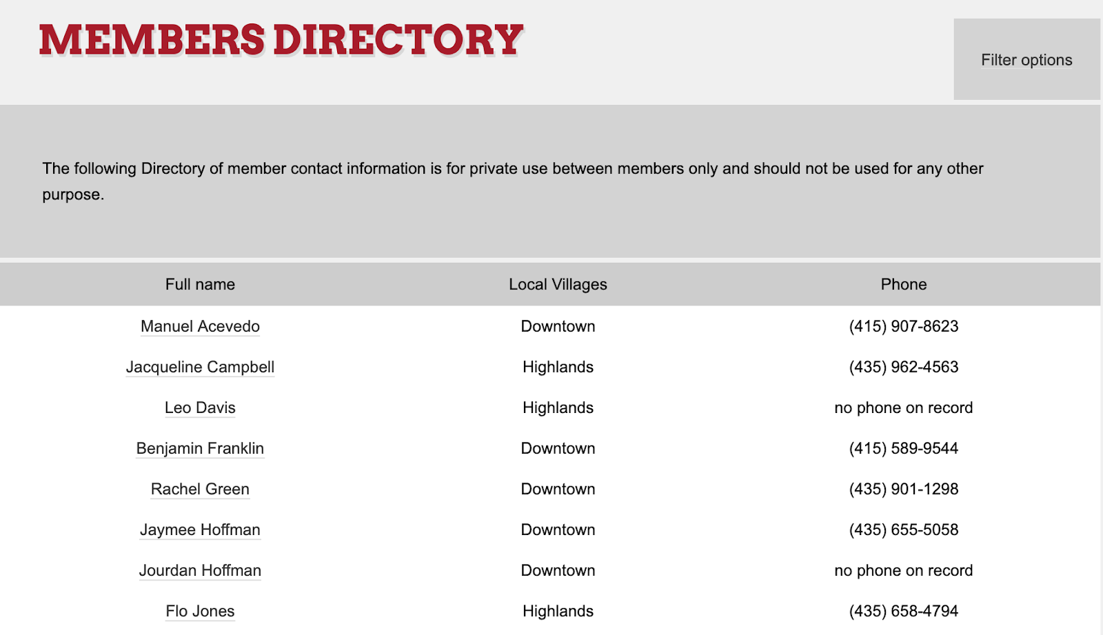 What is the Members Directory ? – HELPFUL VILLAGE