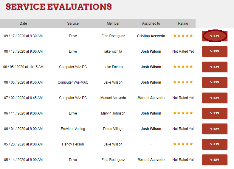 How can I see all the Service Evaluations ? – HELPFUL VILLAGE