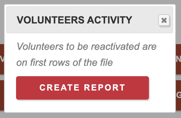 What is a Volunteers Activity Report? – HELPFUL VILLAGE