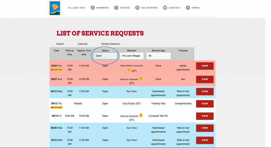 Which are the Service Requests Filters? – HELPFUL VILLAGE