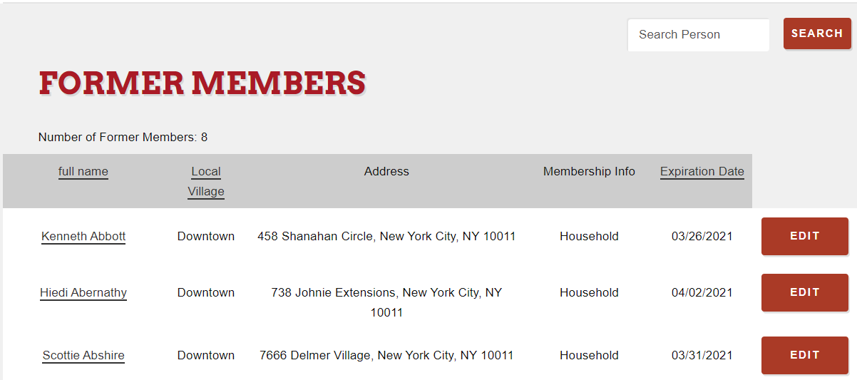 Where can you see information about Former Members ? – HELPFUL VILLAGE