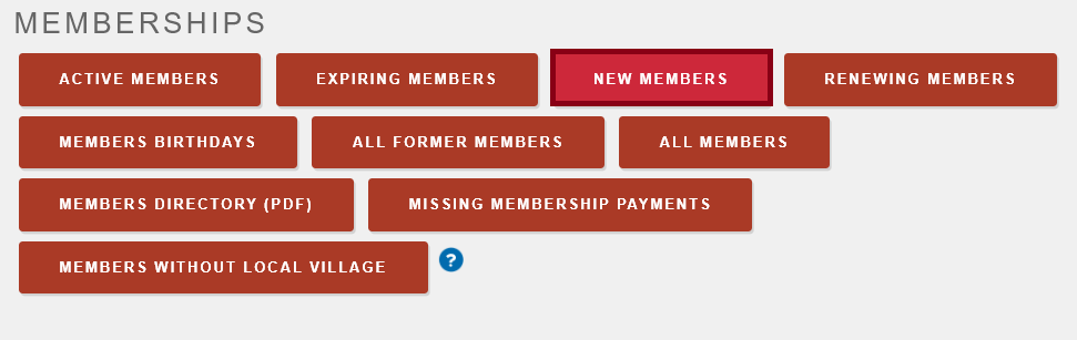 What is a New Members Report? – HELPFUL VILLAGE