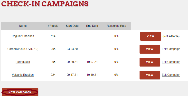 How to create an Emergency Campaign ? – HELPFUL VILLAGE